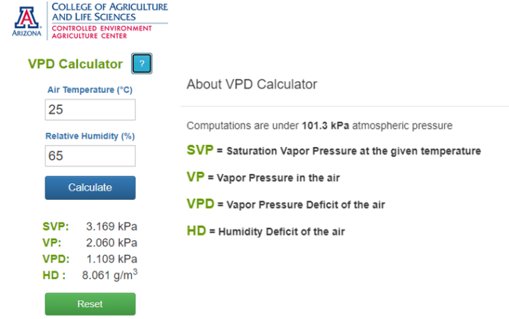 Why the Vapor-Pressure Deficit (VPD) is an essential indicator to ...